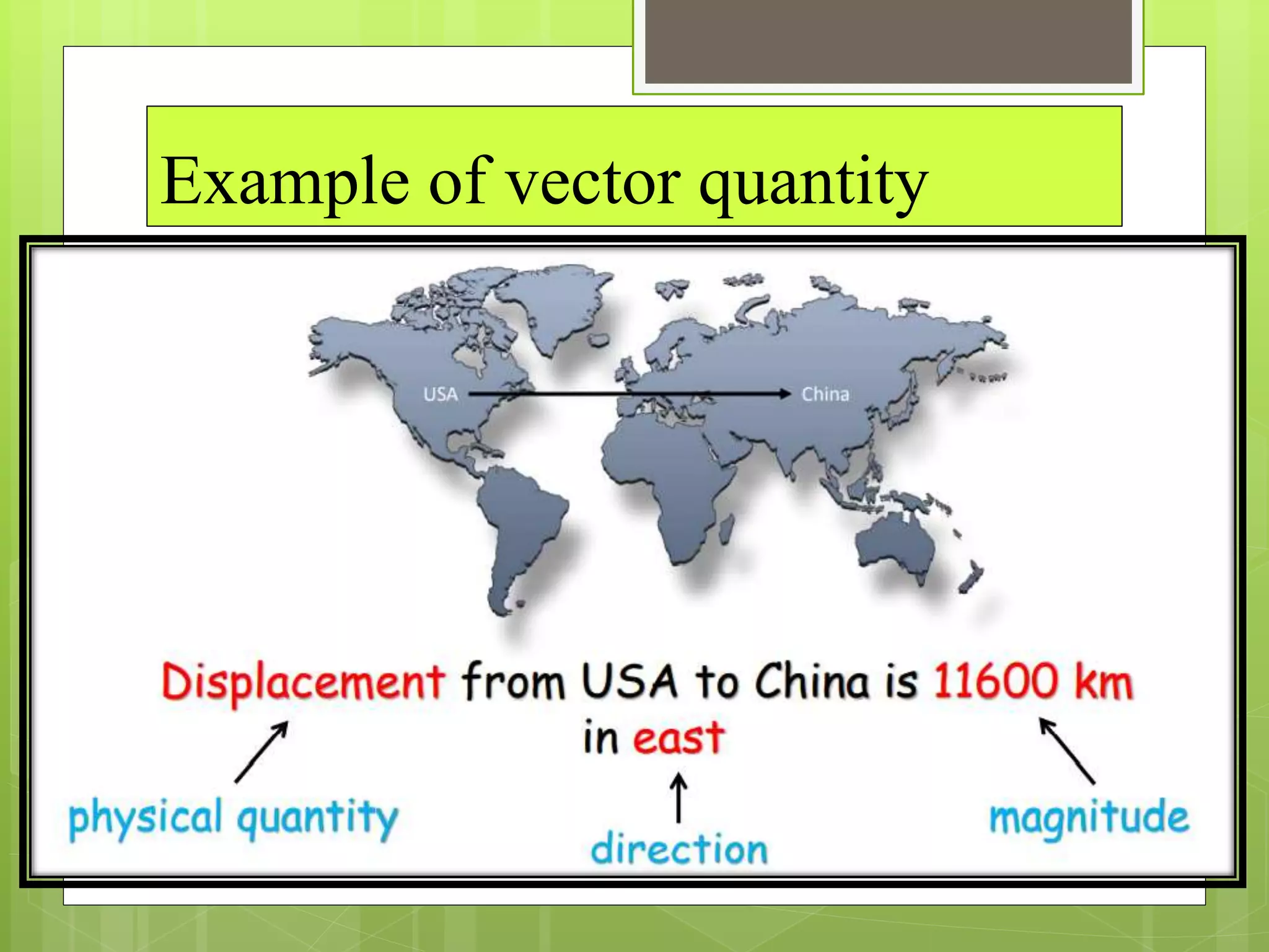 Basics in scalar and vector | PPTX