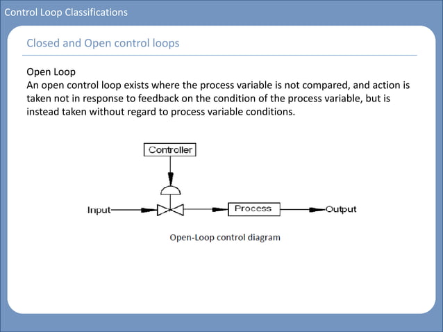 Basics instrumentation and control | PDF | Operating Systems | Computer ...