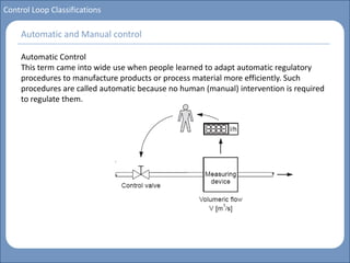 Basics instrumentation and control | PDF
