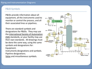 Basics instrumentation and control | PDF