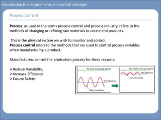 Basics instrumentation and control | PDF | Operating Systems | Computer ...