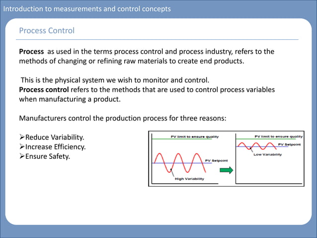 Basics instrumentation and control | PDF | Operating Systems | Computer ...