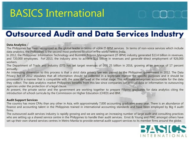 Basics international cp | PPT