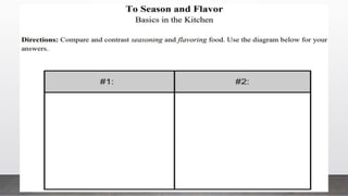 BASICS IN THE KITCHEN for Cookery Grade 10.pptx
