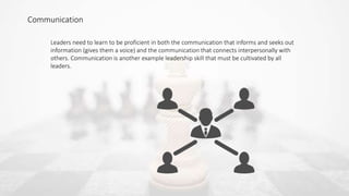 Basic skill of leadership | PPTX