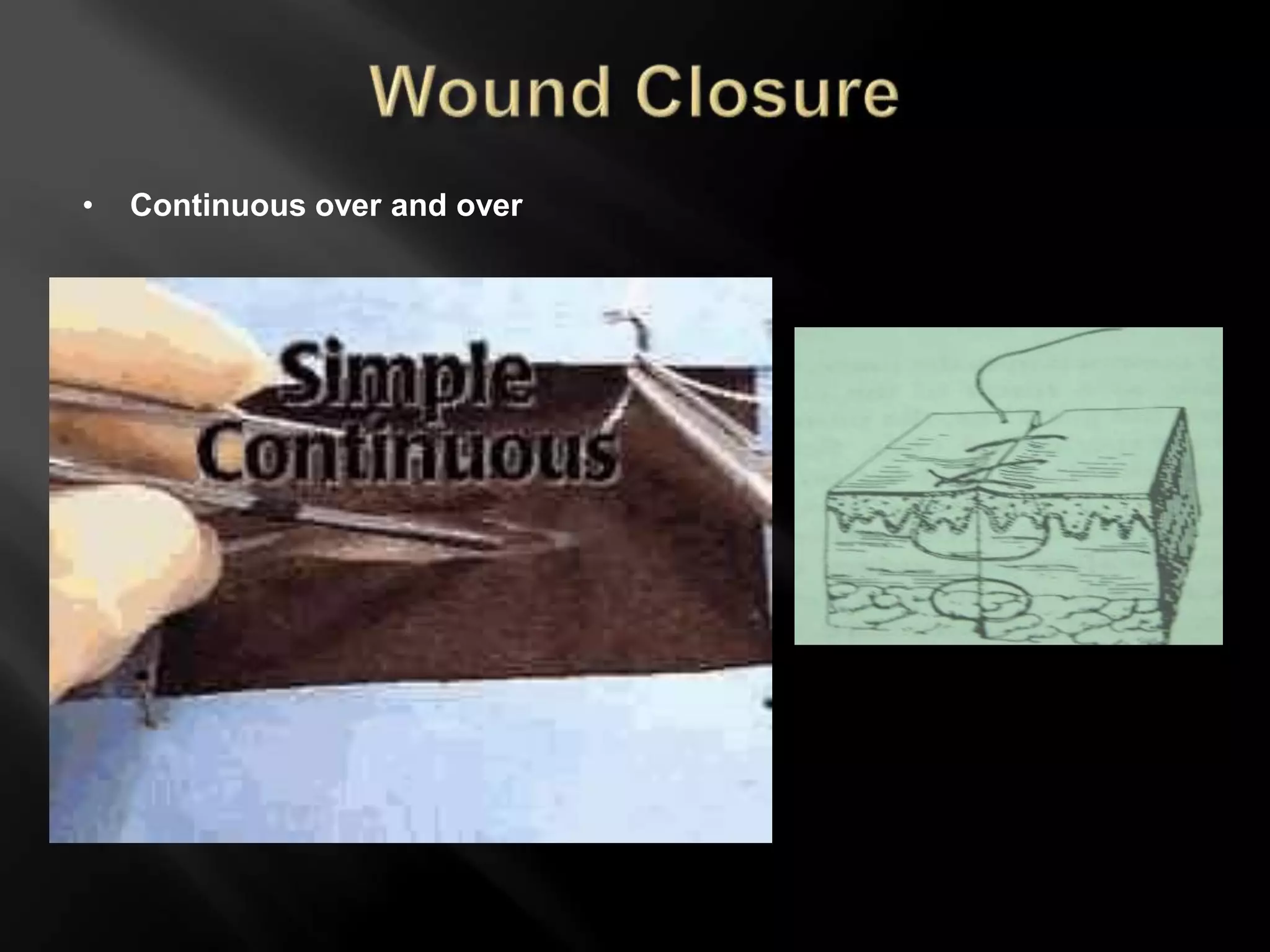 Basic skills in medicine | PPT