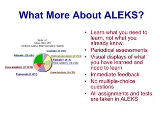 Basic Skills Math Courses | PPT