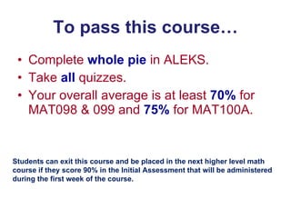 Basic Skills Math Courses | PPT