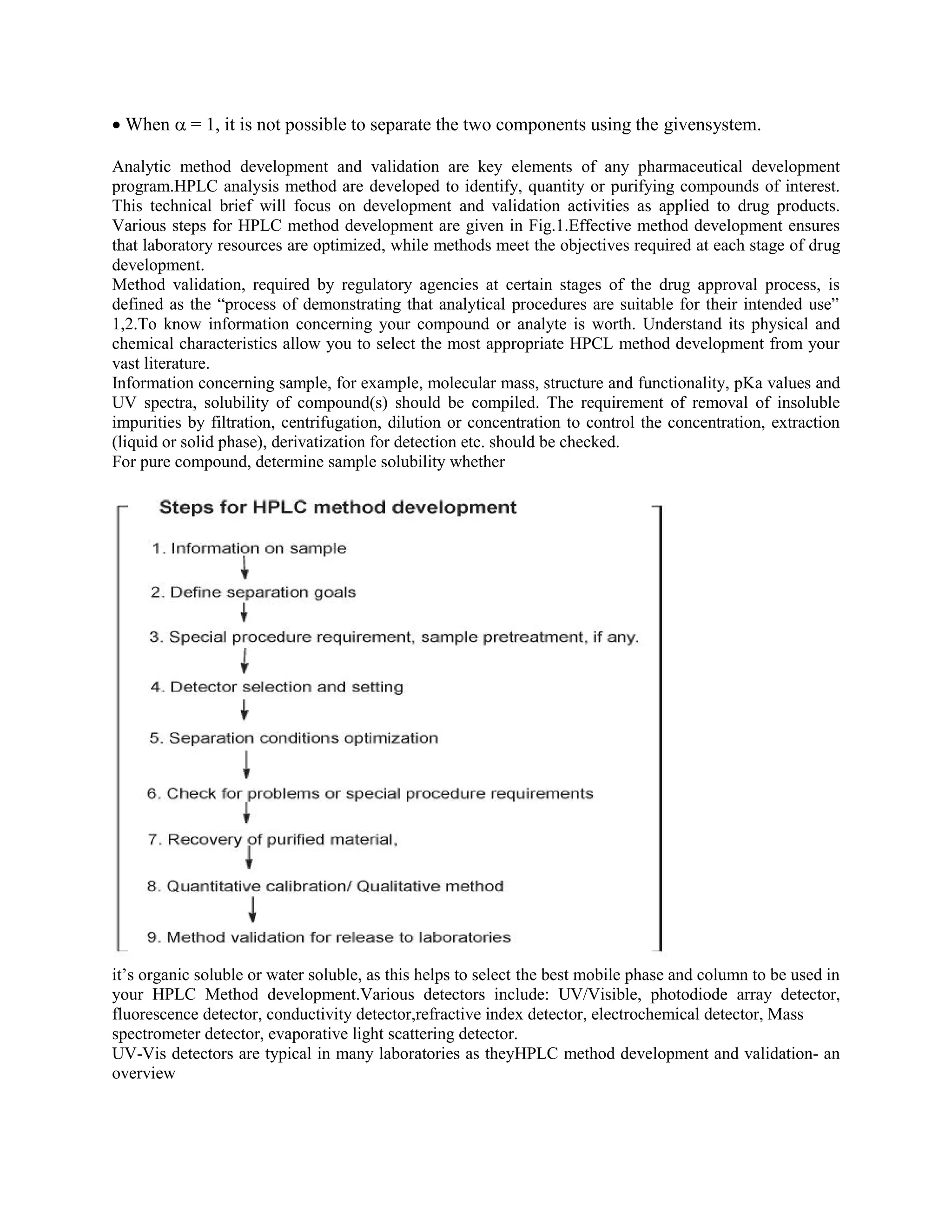 Basic skills training guide hplc method development and validation- an ...