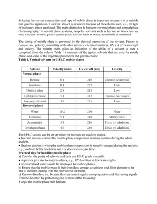 Basic skills training guide hplc method development and validation- an overview | PDF