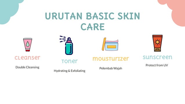 basic skin care.pdf