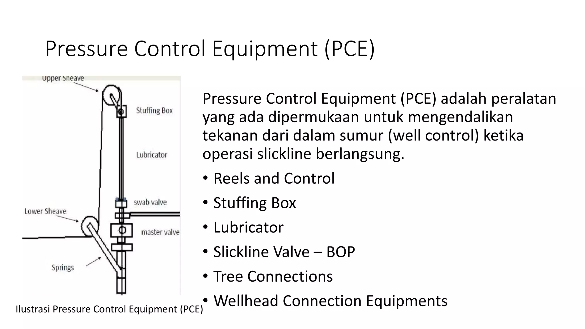 Basic Slicklines Operation.pptx