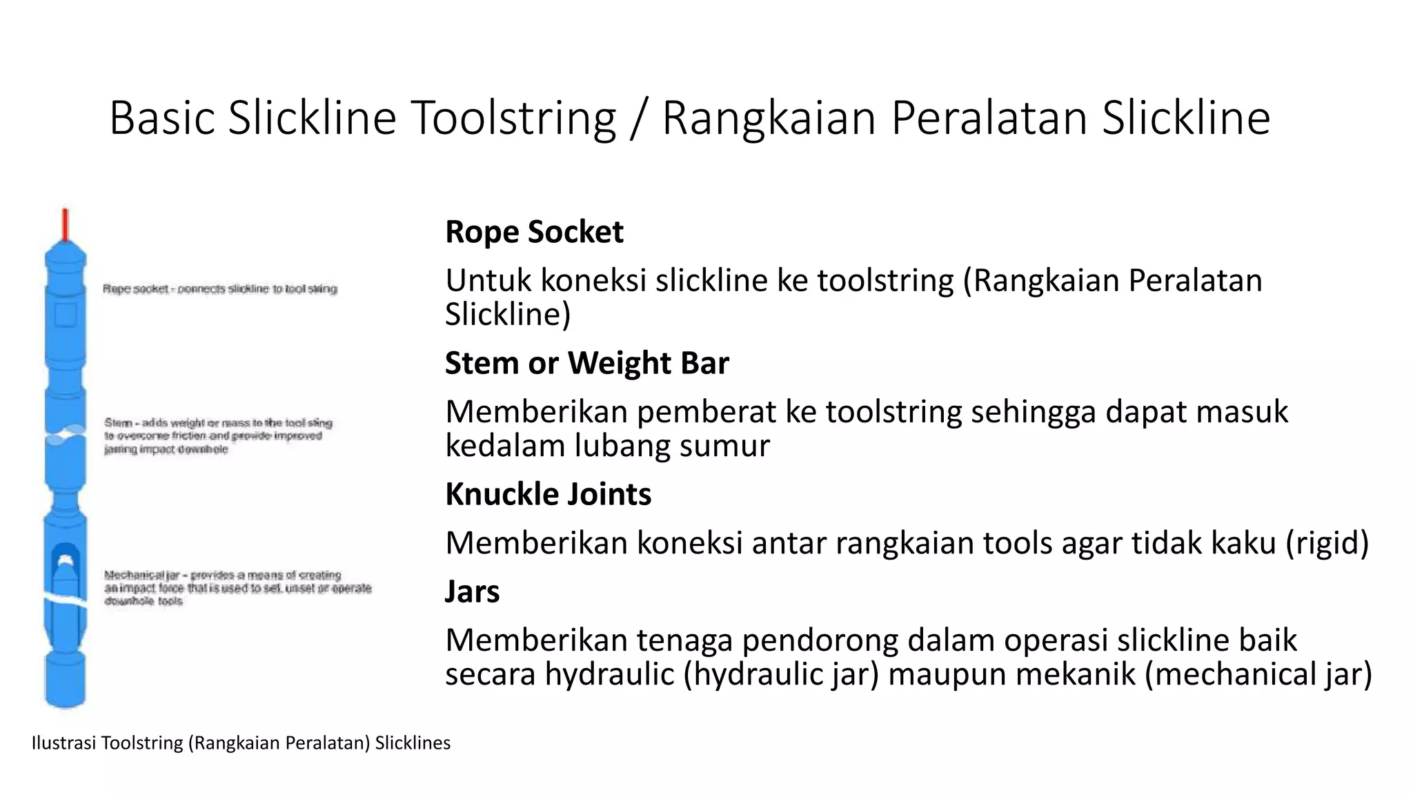 Basic Slicklines Operation.pptx