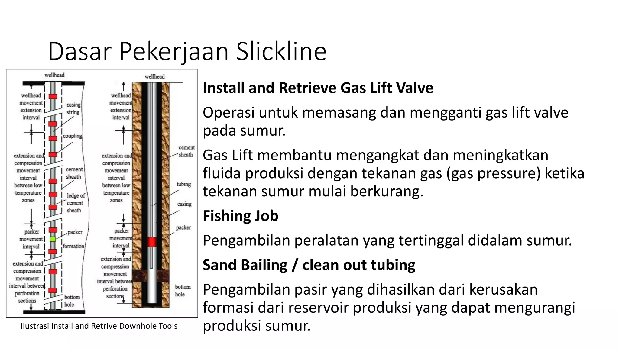 Basic Slicklines Operation.pptx