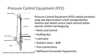 Basic Slicklines Operation.pptx