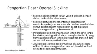 Basic Slicklines Operation.pptx
