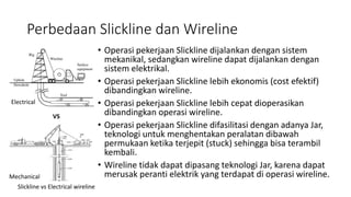 Basic Slicklines Operation.pptx