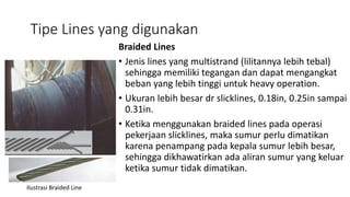 Basic Slicklines Operation.pptx