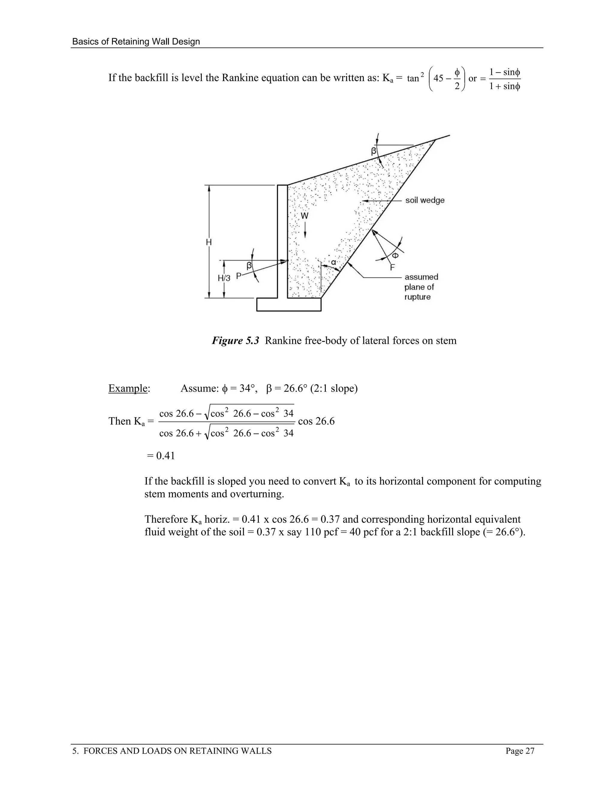 Basicslookinside | PDF