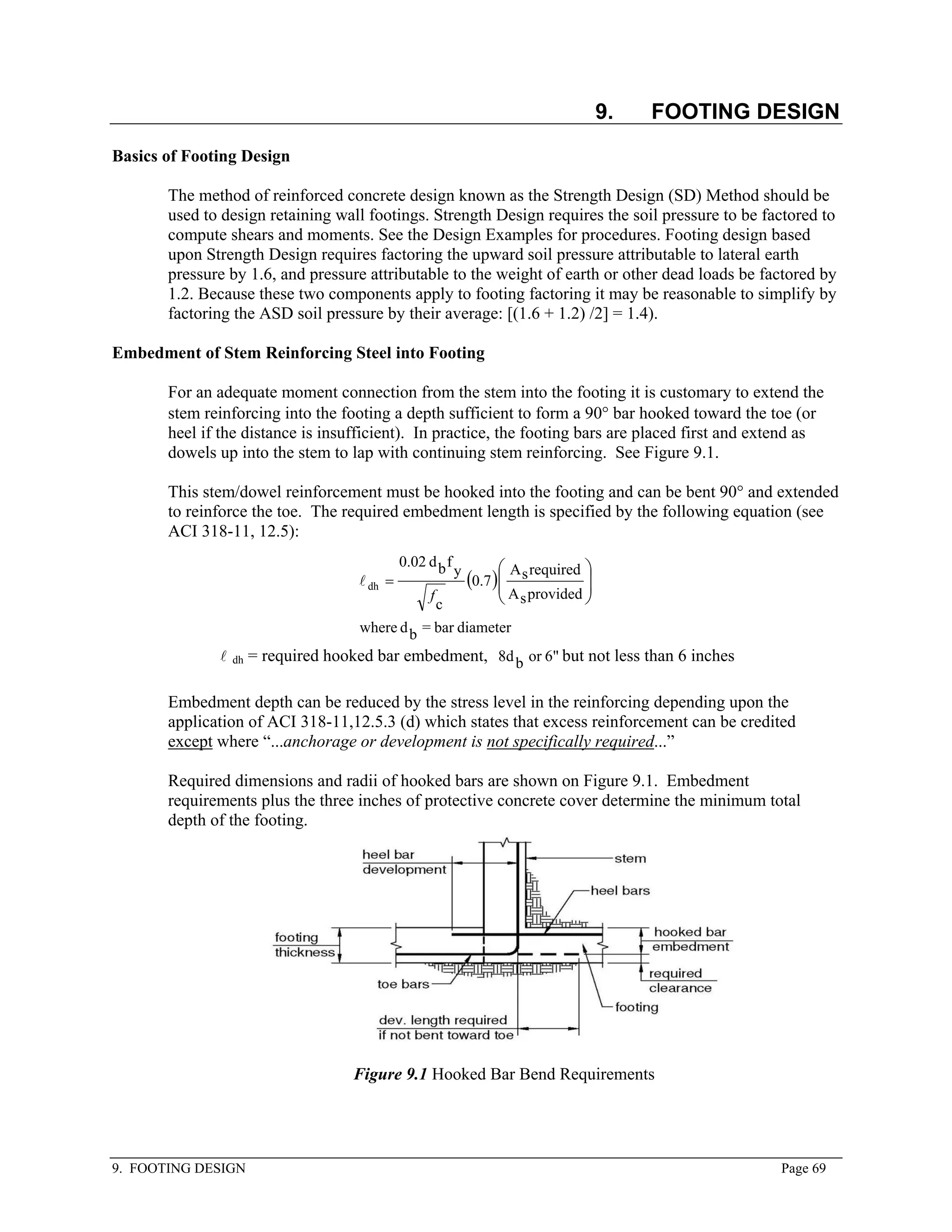 Basicslookinside | PDF