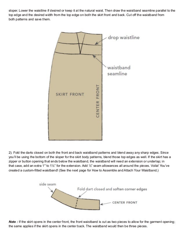 Basic sloper design variations
