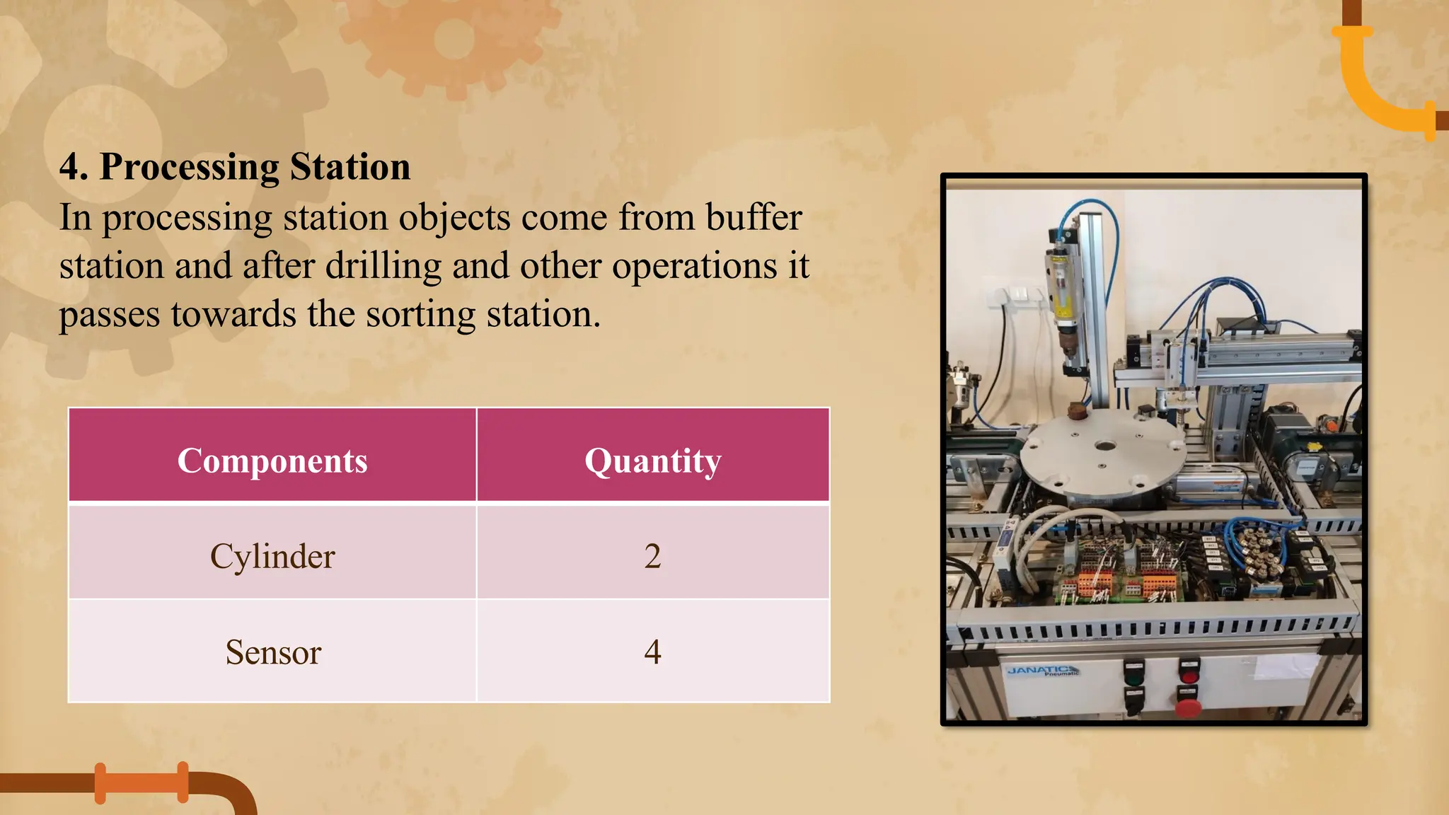Basics mechatronics ppt by siemens india shashank.pptx