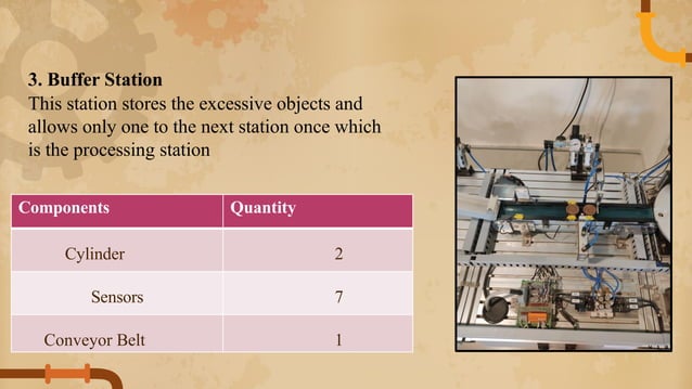 Basics mechatronics ppt by siemens india shashank.pptx