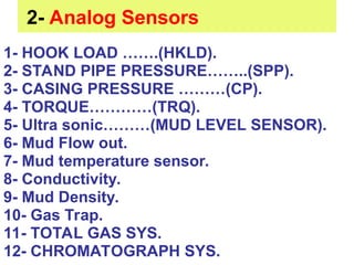 BASICS MUD LOGGING COMPANIES SENSORS & GAS SYSTEMS.ppt