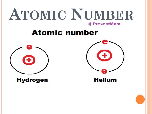 Basic’s of Chemistry