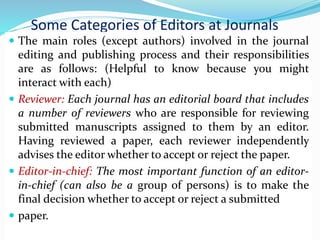 Basics of research paper publishing | PPTX