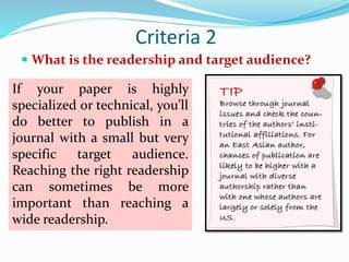 Basics of research paper publishing | PPTX