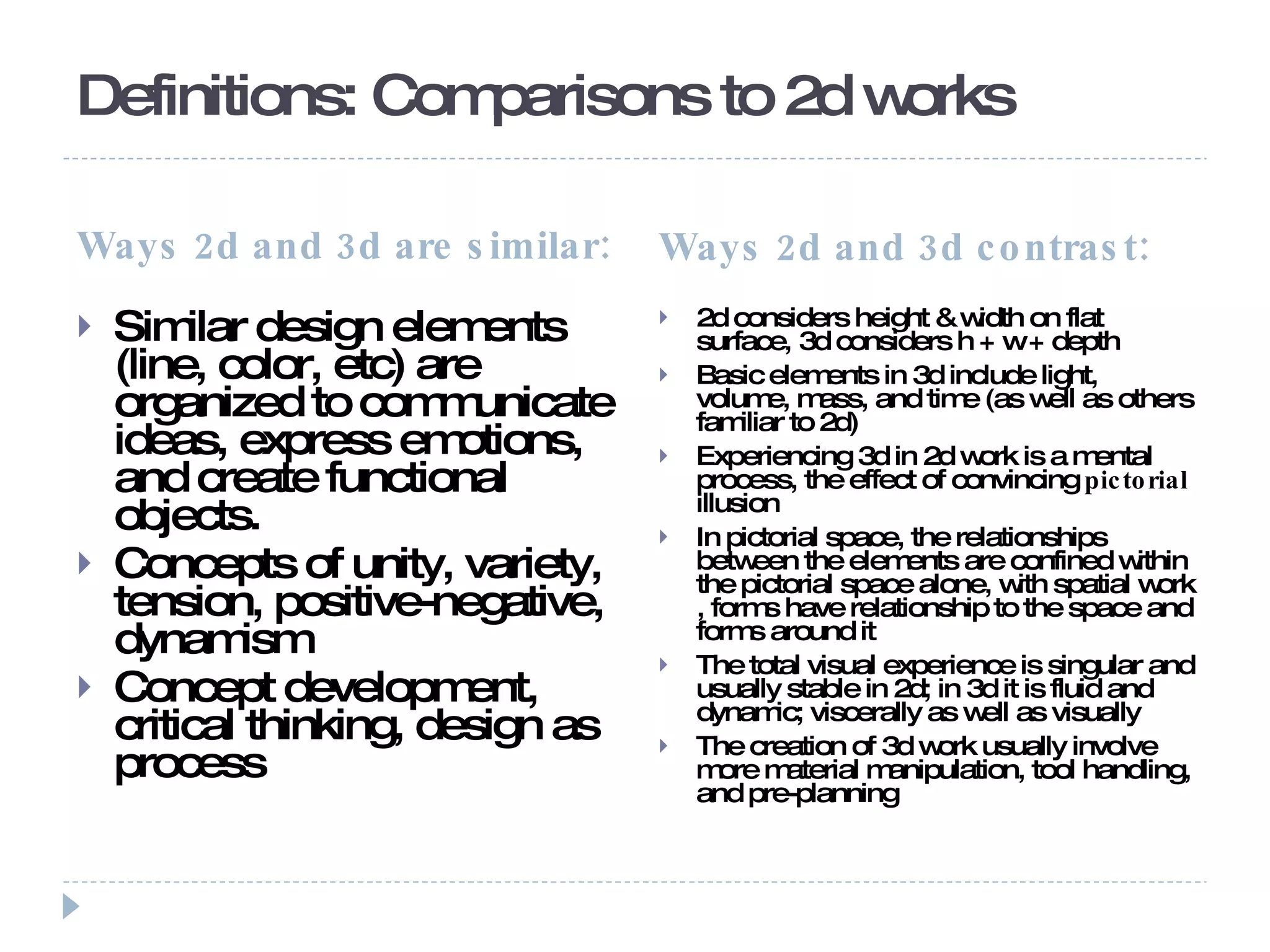 Basics Of 3 Dimensional Design | PPT
