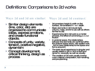 Basics Of 3 Dimensional Design | PPT