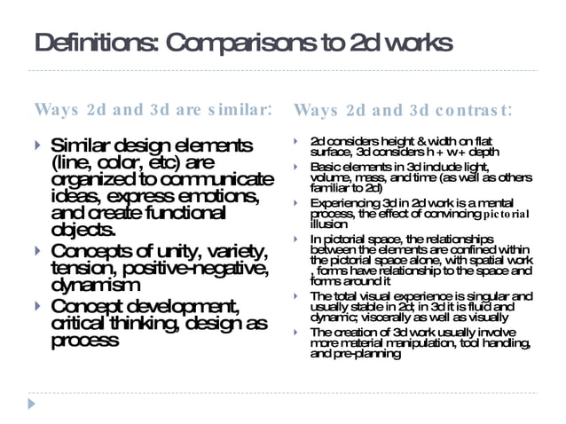 Basics Of 3 Dimensional Design | PPT | 3-D Graphics | Computer Software ...