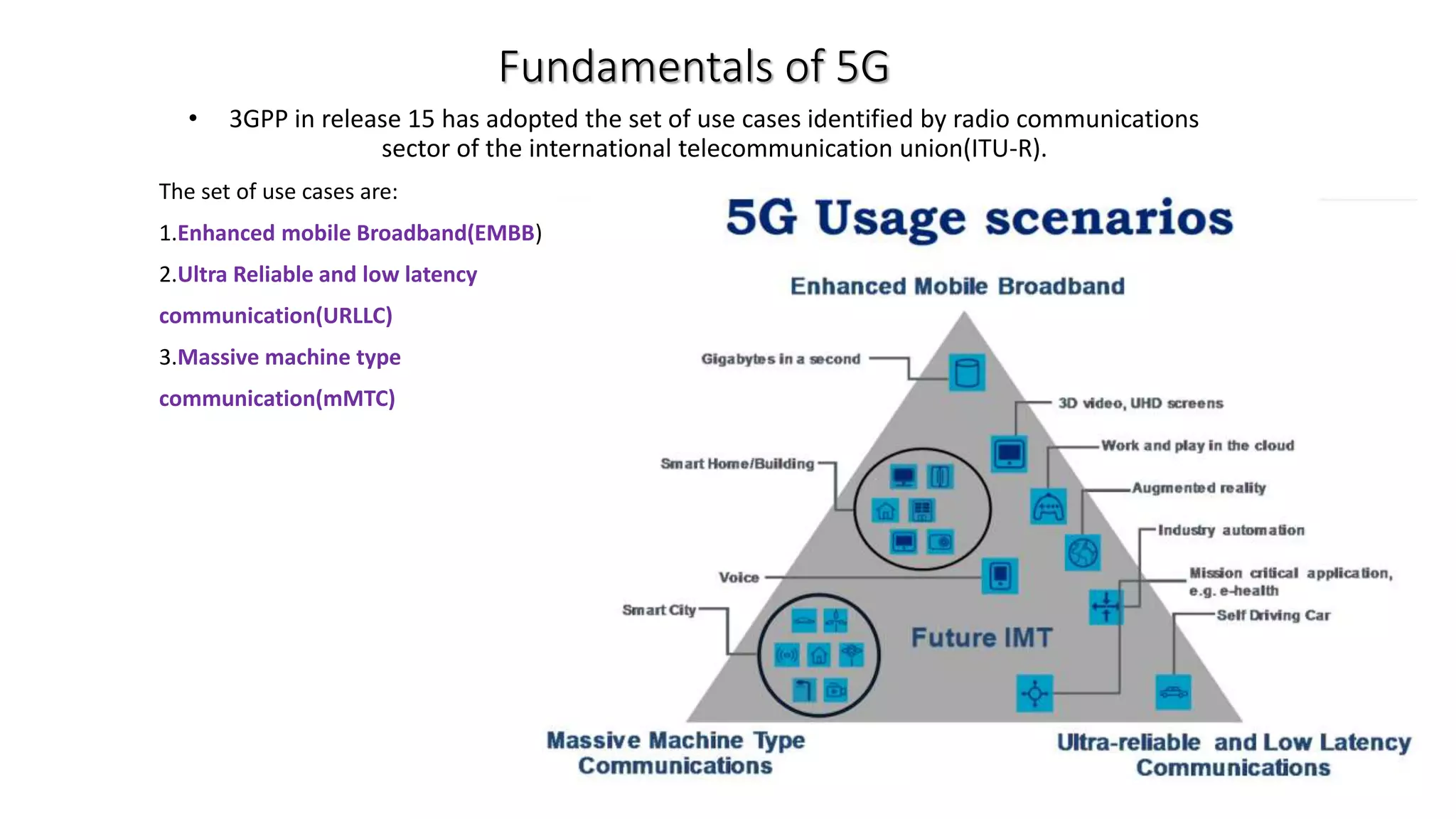 Basics of 5G.pptx