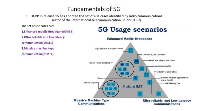 Basics of 5G.pptx