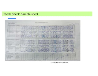 Training module on Basics of 7QC Tools . | PDF