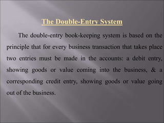 basicsofaccounting-120223232525-phpapp01.ppt
