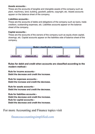 Basics of accounting | PDF