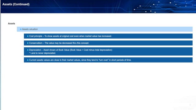 Basics of accounting, accounting cycle, classification, principles ...