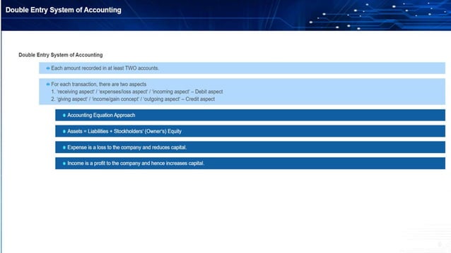 Basics of accounting, accounting cycle, classification, principles ...