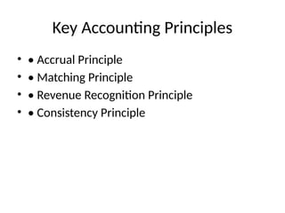 Basics_of_Accounting_by_abdulrafay2.pptx