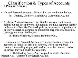 Basics of Accounting (1).pptx