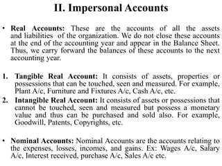 Basics of Accounting (1).pptx