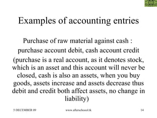 Basics Of Accounting & Book Keeping | ODP