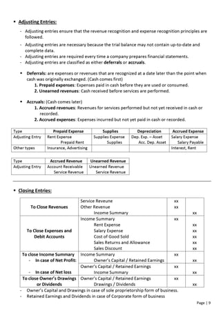 Basics of Accounting part 1 | PDF