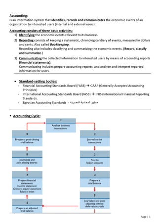 Basics of Accounting part 1 | PDF