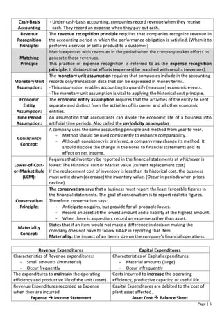 Basics of Accounting part 1 | PDF