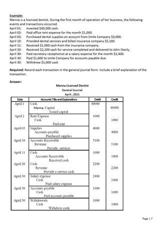 Basics of Accounting part 1 | PDF
