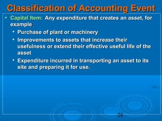 Basicsofaccountingl.bose